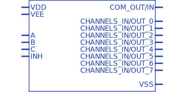 CD4051BE - Texas Instruments - datasheet