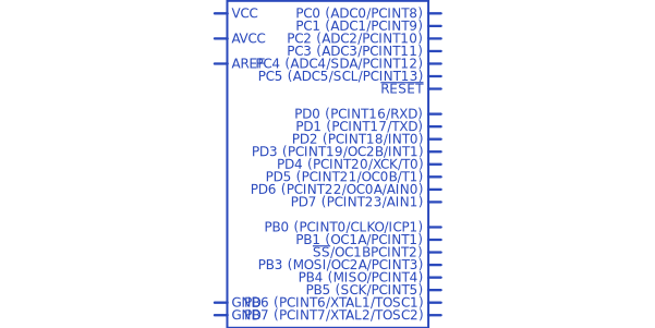 ATMEGA328P-PU - Microchip - ATMEGA328PPU - datasheet ATMEGA328P-PU - Microchip - ATMEGA328PPU - datasheet