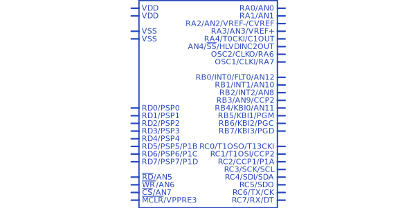 PIC18F4620-I/P - Microchip - PIC18F4620IP - datasheet