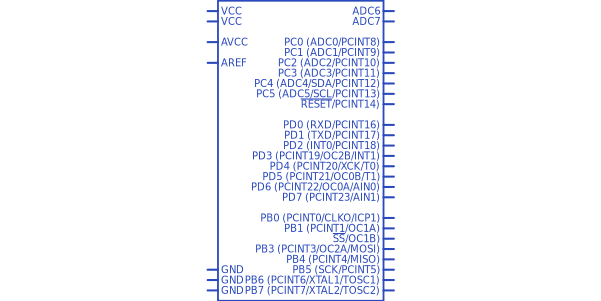 ATMEGA328P-AU - Microchip - ATMEGA328PAU - datasheet